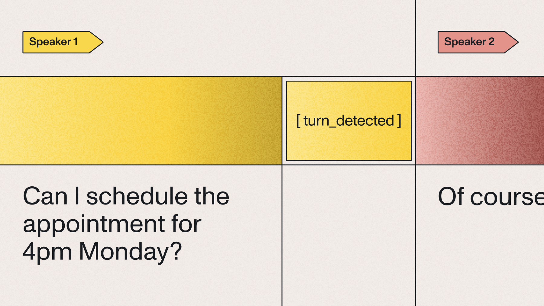 Build and deploy real-time AI voice agents using LiveKit and AssemblyAI